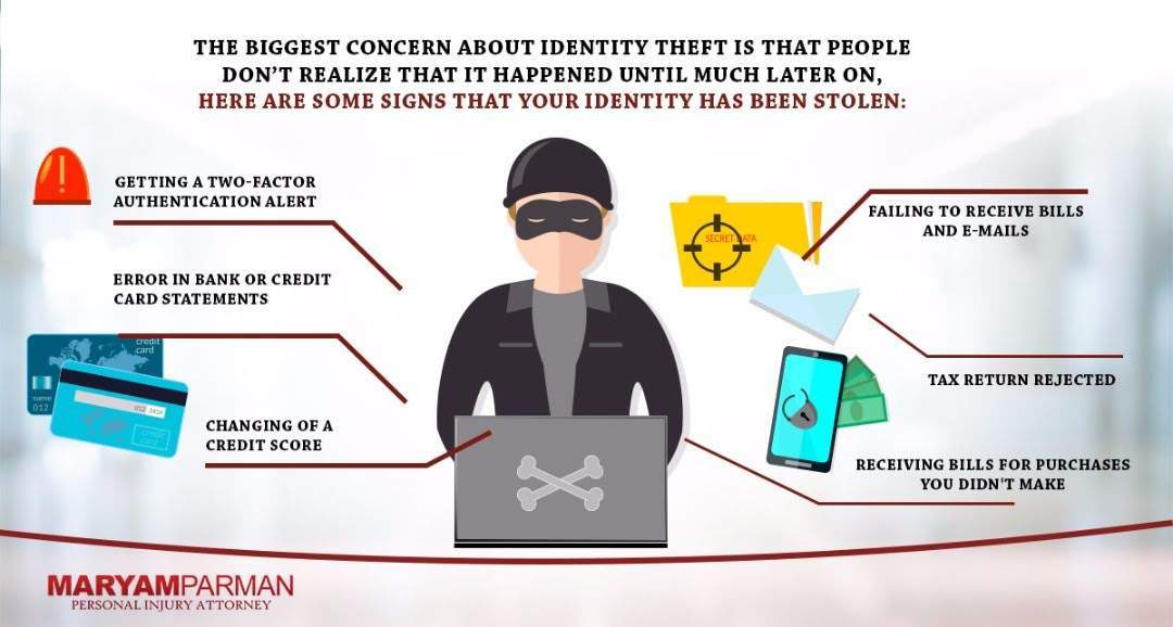 Identity Theft and What to Do Next - Maryam Parman