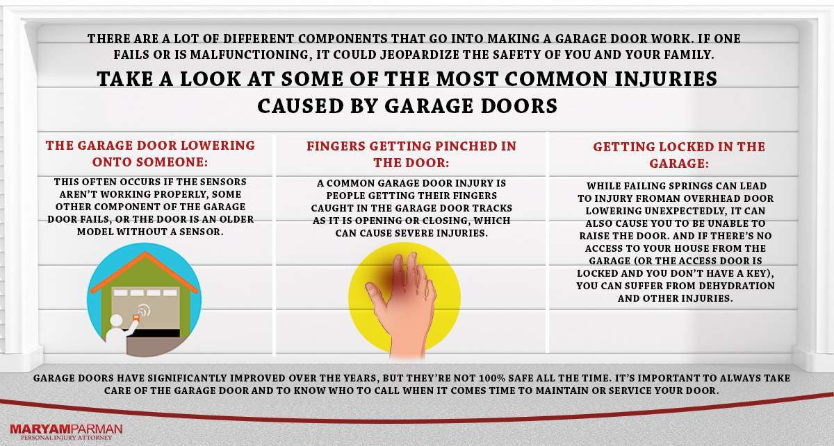 Worker Injury Claims Involving Commercial Overhead Doors - Maryam Parman